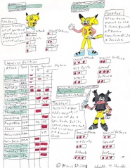 Sonichu (character) - CWCki