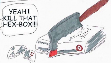 Chris and brand loyalty - CWCki