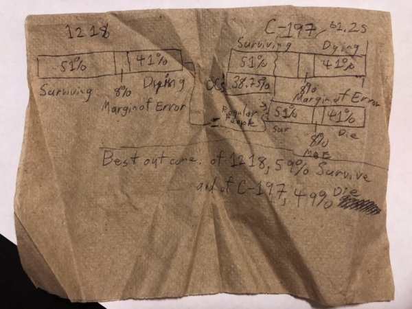 Dimensional Merge - CWCki